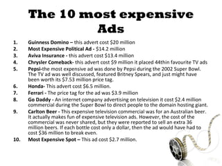 History of tv advertising | PPT