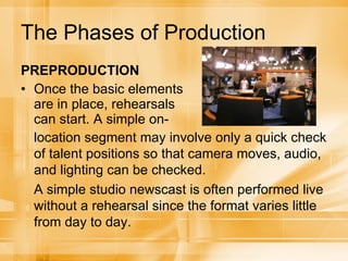 TV Production Overview | PPT