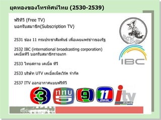History of Television in Thailand | PPT