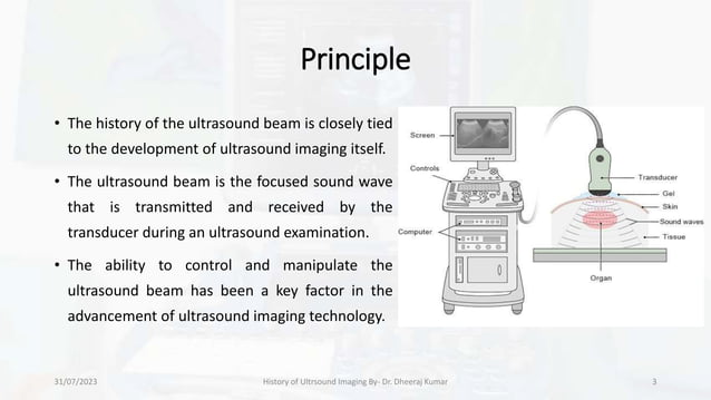 History of Ultrasound Imaging.pptx | Medical Tests | Medical Health