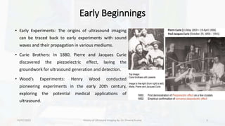 History of Ultrasound Imaging.pptx