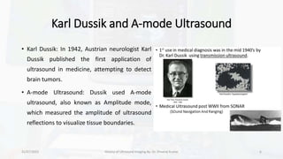 History of Ultrasound Imaging.pptx