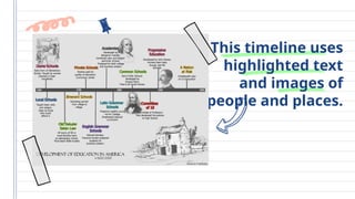 History of US Education Assignments.pptx