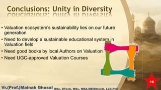 History of Valuation in India [Autosaved].pptx