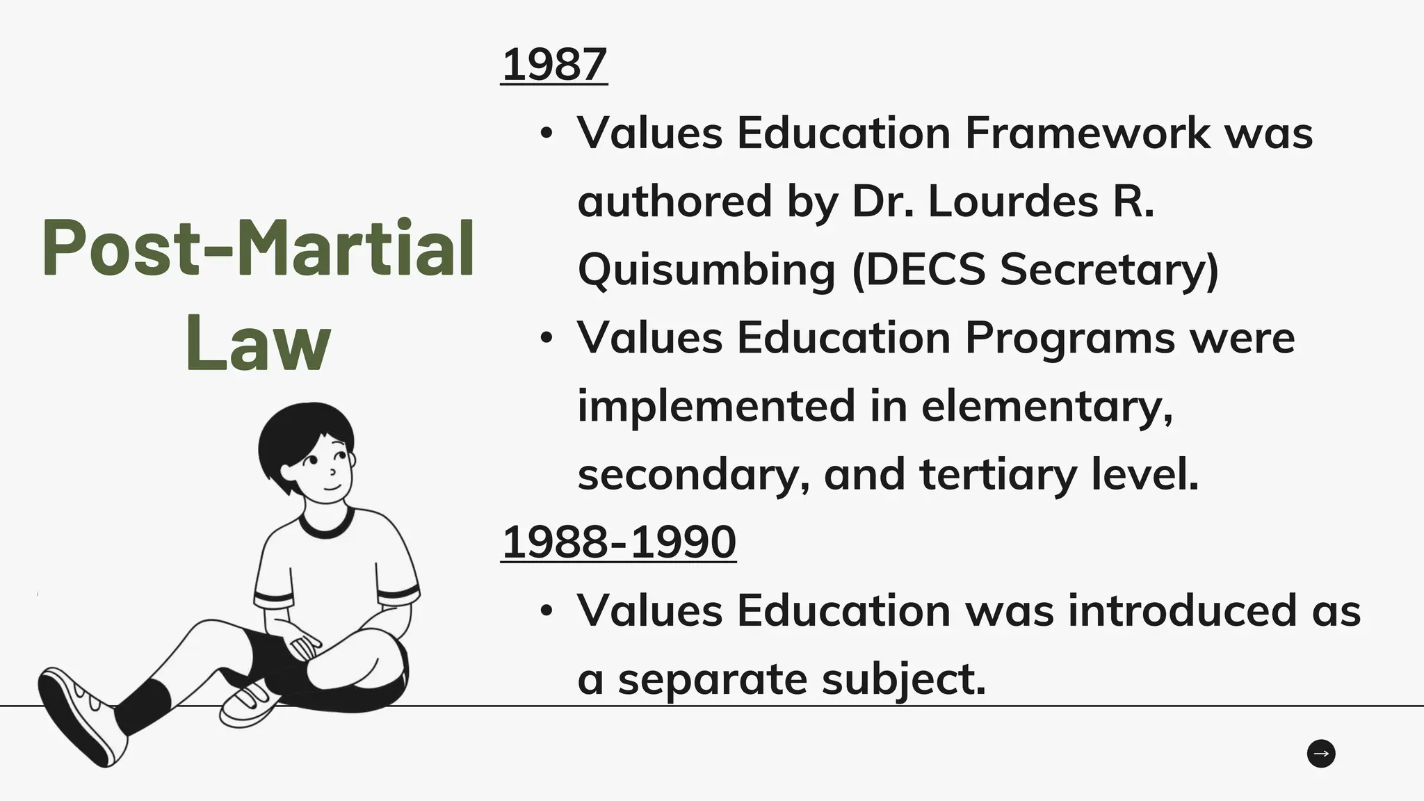 History of Values Education in the Ph.pptx