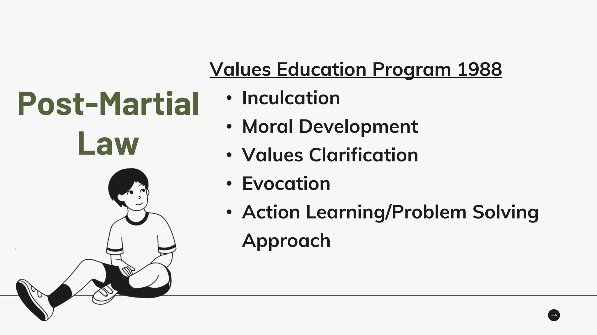 History of Values Education in the Ph.pptx