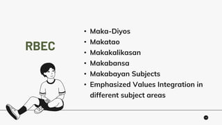 History of Values Education in the Ph.pptx