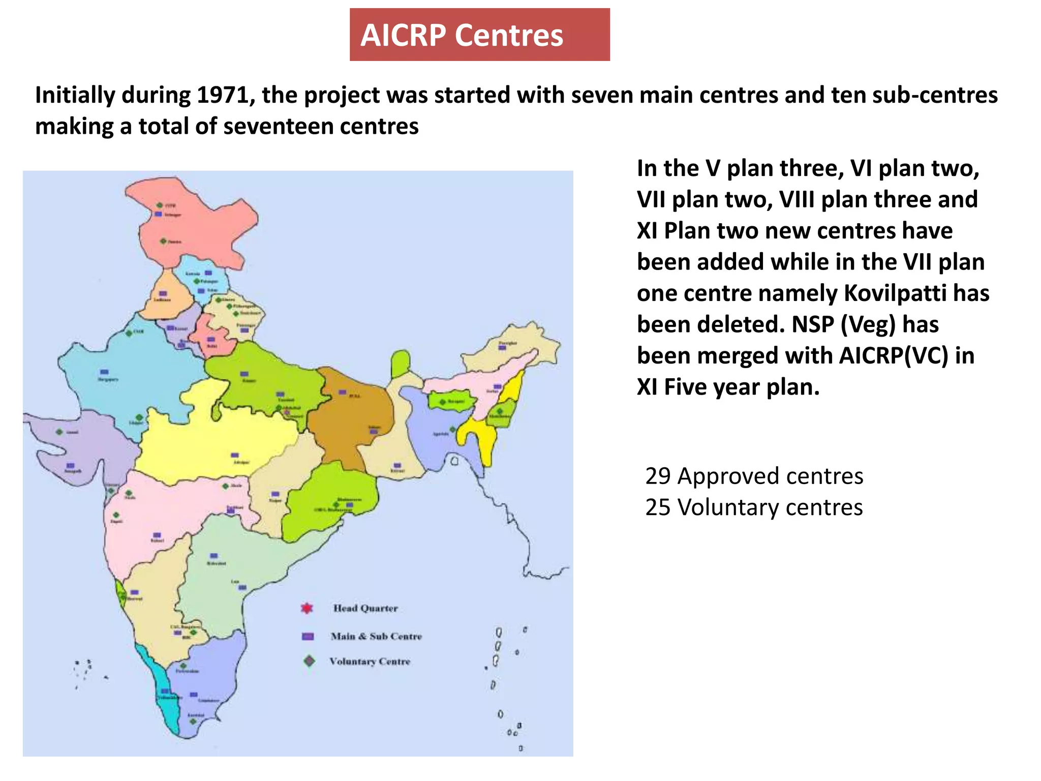 Centers of origin, wild relatives, domestication and history of ...