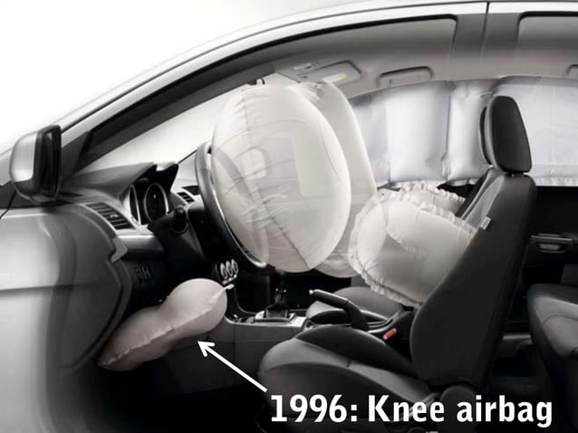 History Of Vehicle Safety Innovations | PPT