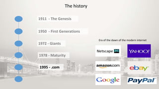 History of the Venture Capital World | PPTX