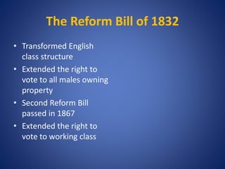 History of victorian age | PPTX