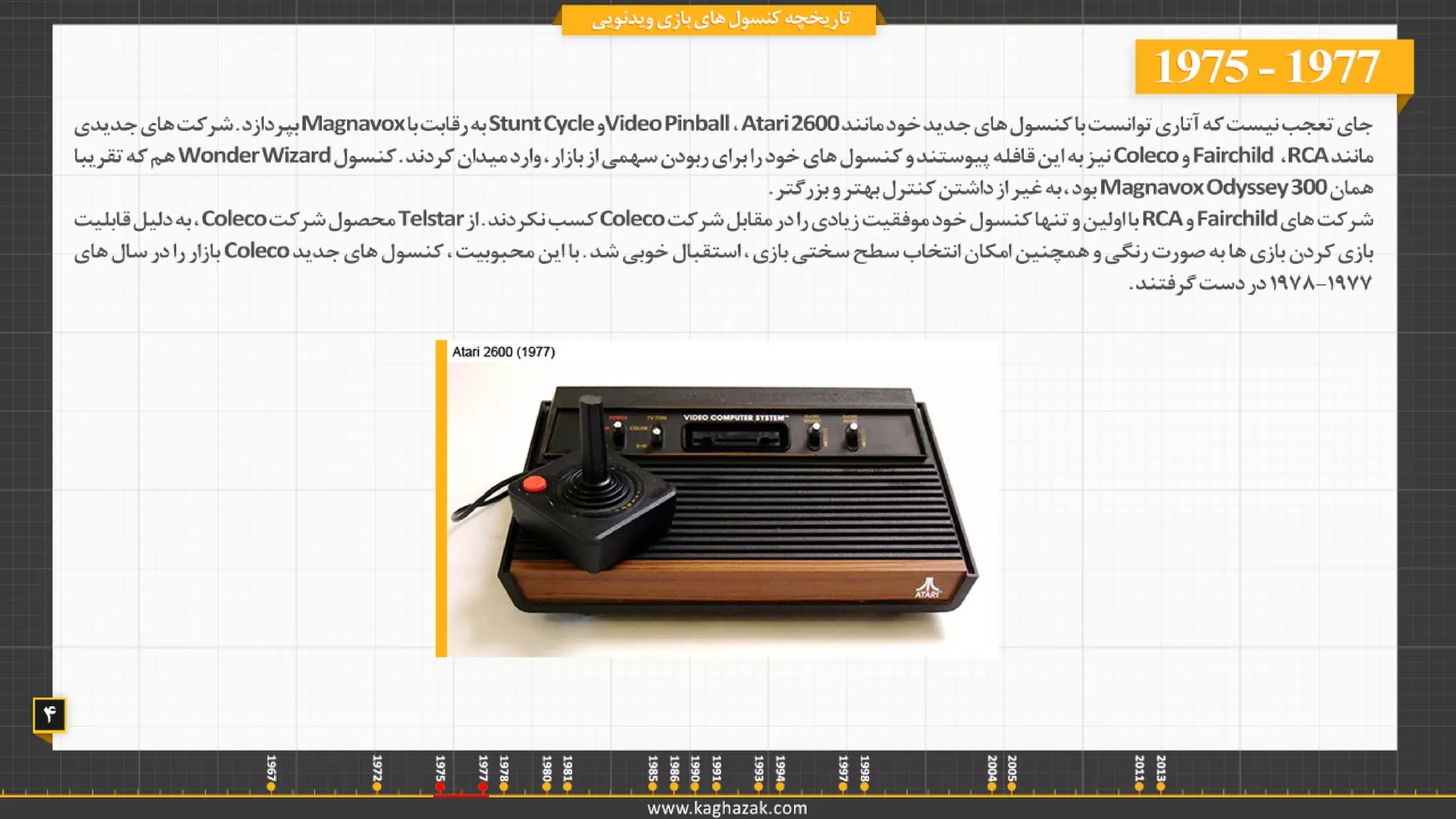 History of Video Game Consoles | PDF