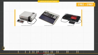 History of Video Game Consoles | PPT