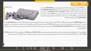 History of Video Game Consoles | PPT