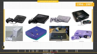 History of Video Game Consoles | PPT
