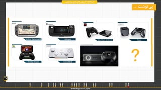 History of Video Game Consoles | PPT