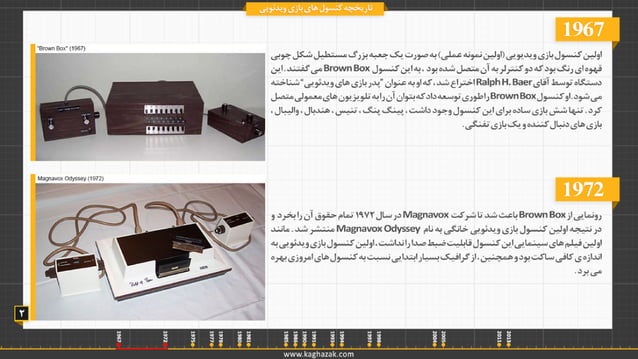 History of Video Game Consoles | PDF