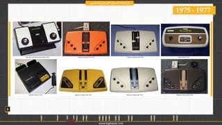 History of Video Game Consoles | PPT