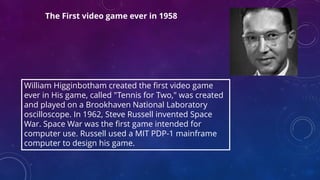 History of video games | PPT