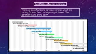 History of video games | PPT
