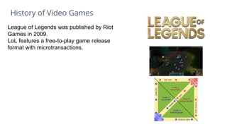 History of video games and esports | PPT