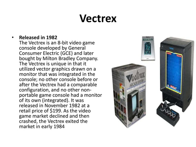 History of video gaming 1980’s | PPT
