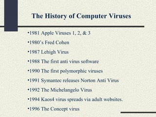Historyofviruses | PPT