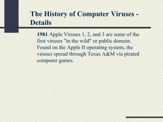 Historyofviruses | PPT