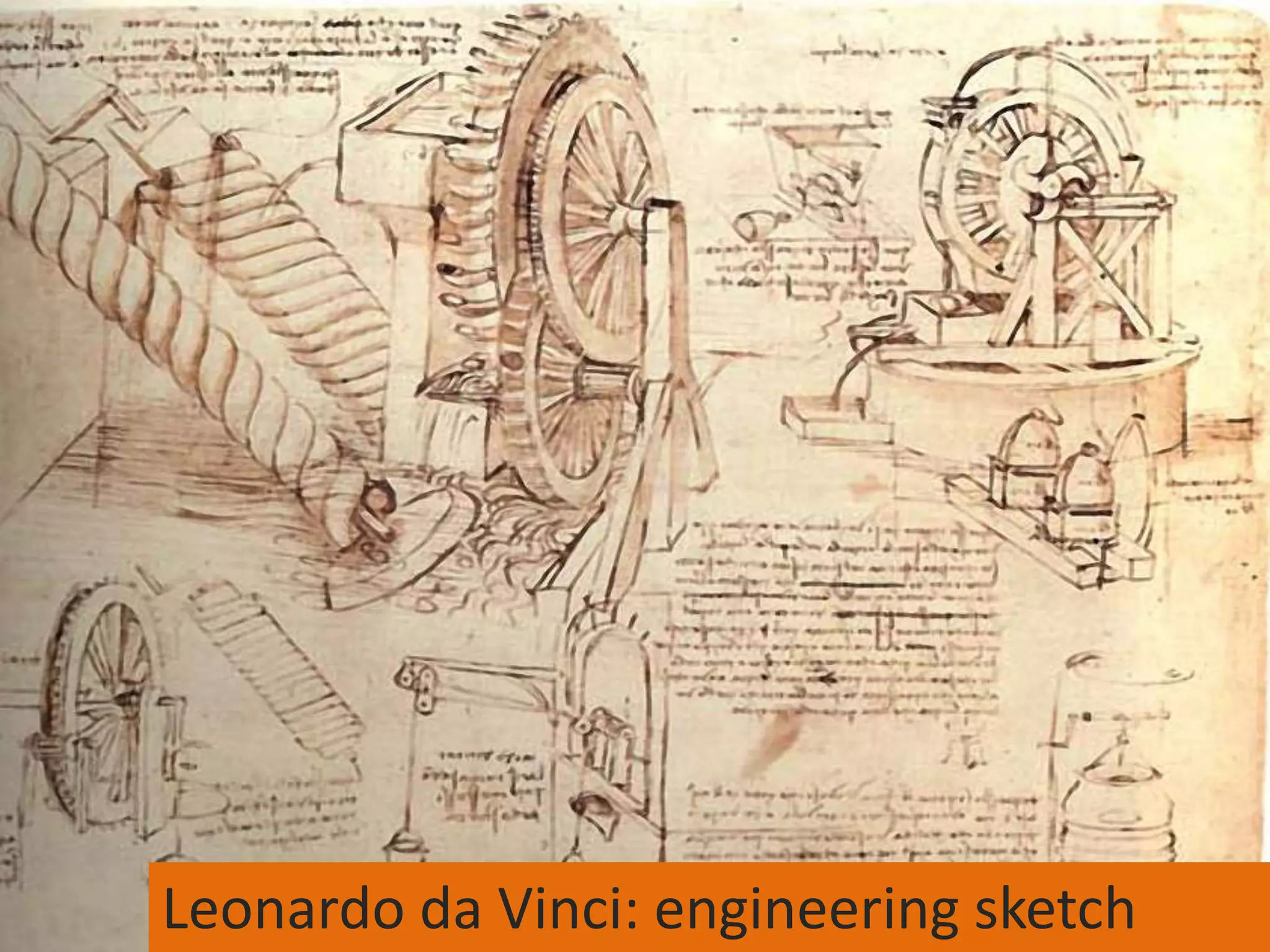 History of Visual Communication | Guide to Visual Communication by ...