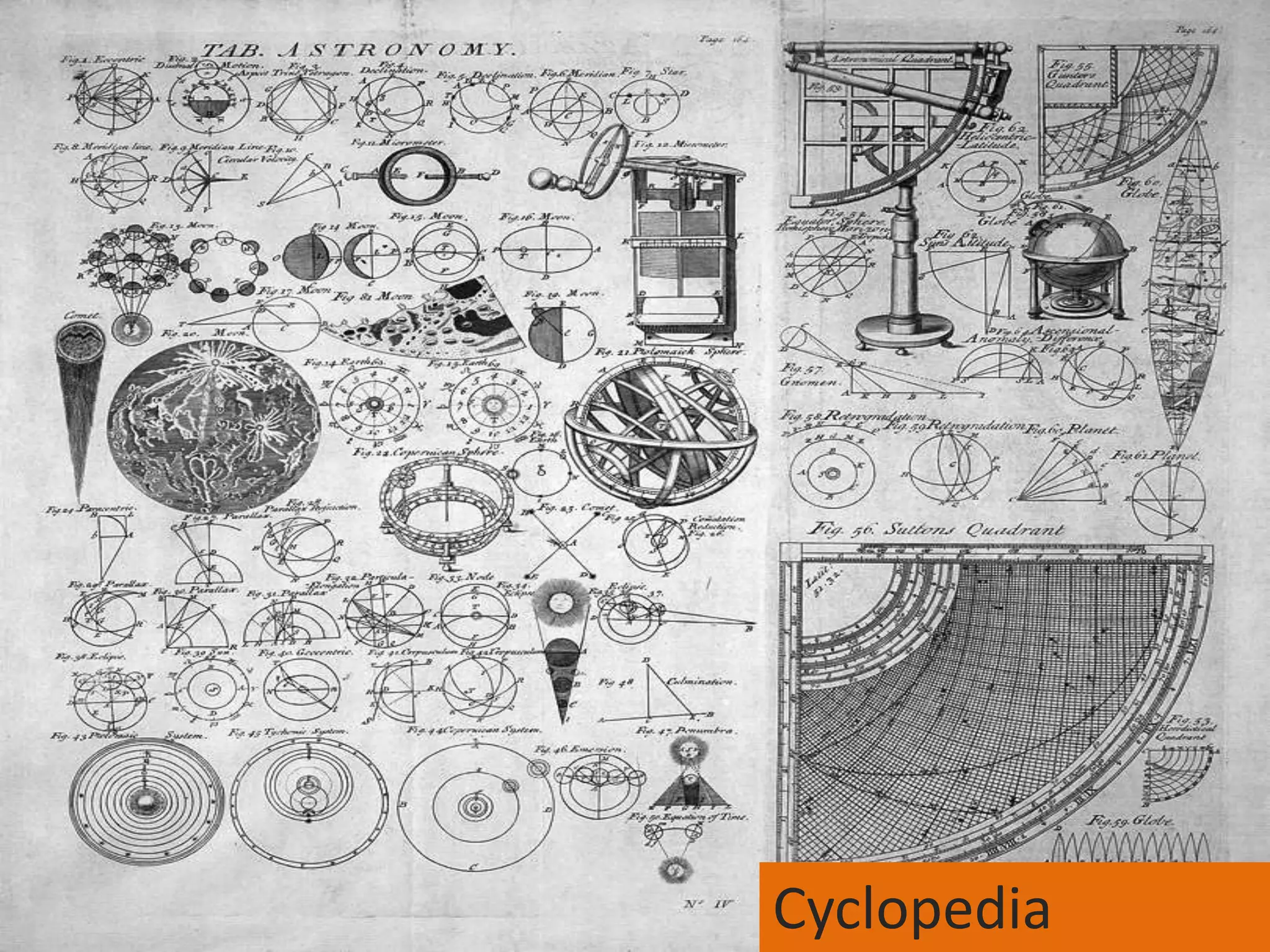 History of Visual Communication | Guide to Visual Communication by ...
