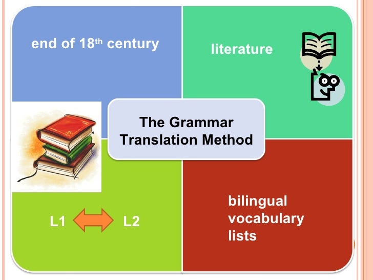 History Of Vocabulary Teaching