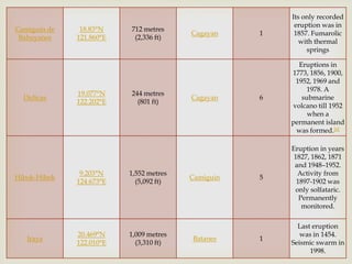 Volcanic eruption | PPTX