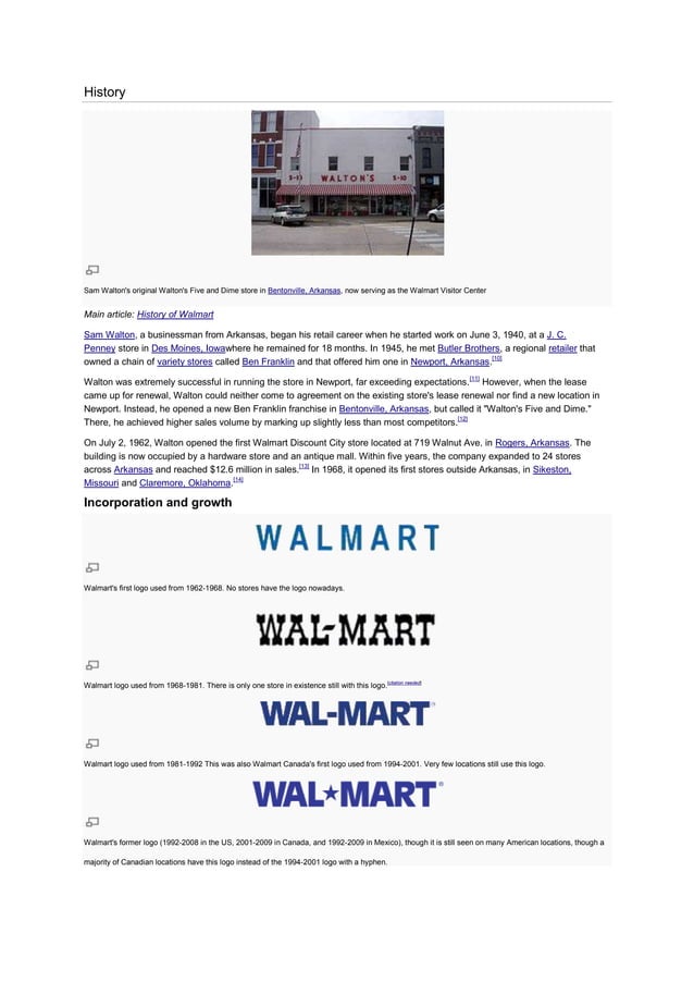 History of walmart | DOCX