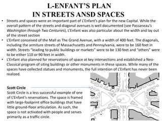 History of washington DC | PDF
