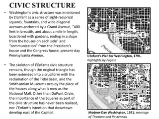 History of washington DC | PDF
