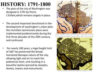 History of washington DC | PDF