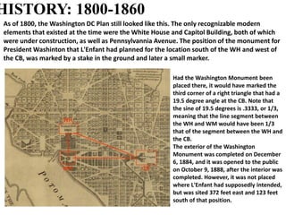 History of washington DC | PDF