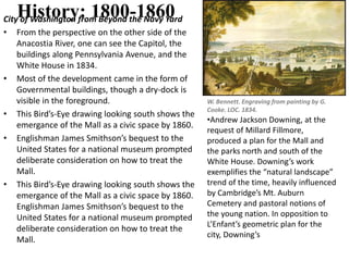 History of washington DC | PDF