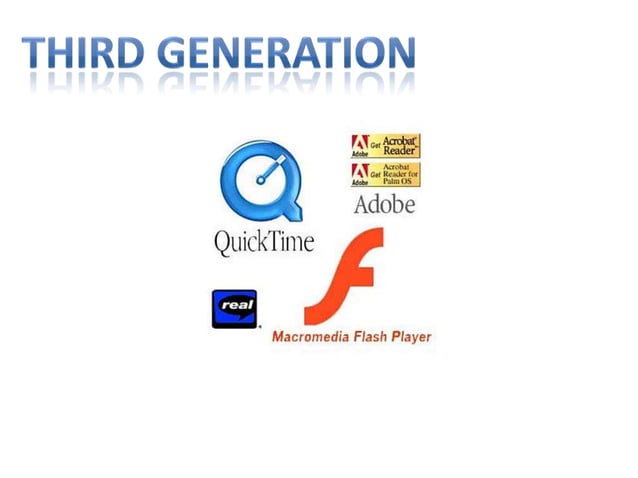 History Of Web Design | PPTX