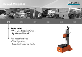 Precision Metrology: The Story of Wenzel America | PPT