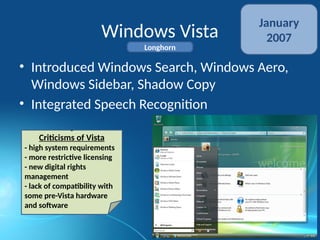 A History of Different Versions of Microsoft Windows | PPT