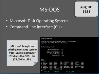 A History of Different Versions of Microsoft Windows | PPT