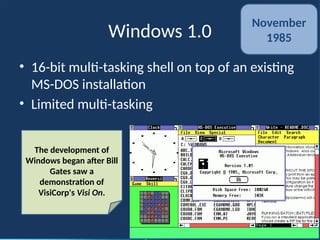 A History of Different Versions of Microsoft Windows | PPT