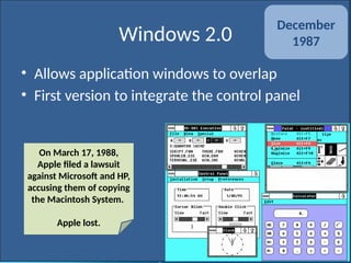 A History of Different Versions of Microsoft Windows | PPT