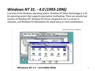 History of windows and Windows servers | PPTX
