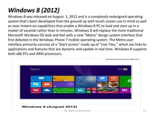 History of windows and Windows servers | PPTX