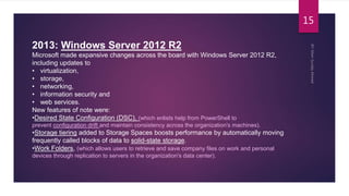 History of Windows Server | PPTX