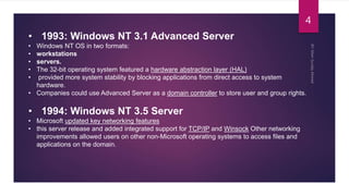 History of Windows Server | PPTX