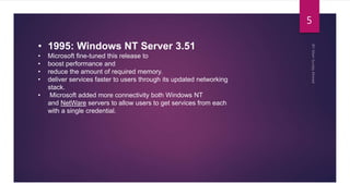 History of Windows Server | PPTX