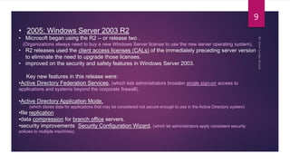 History of Windows Server | PPTX
